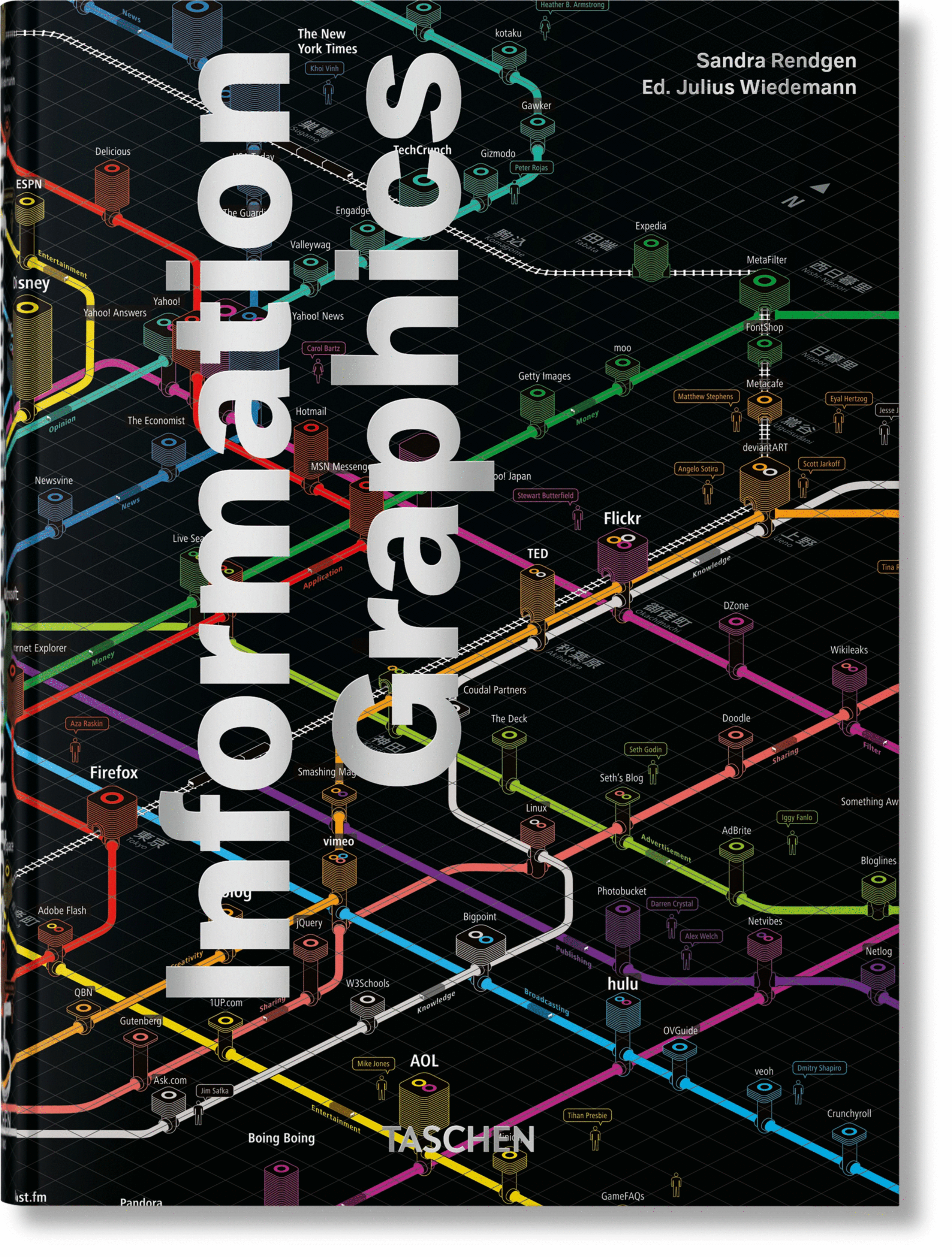 Information Graphics. 45th Anniversary Edition. Rendgen, Sandra. Libro ...